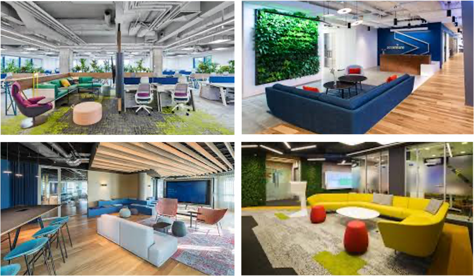 Accenture Philippines - JCVA & Associates Project Management and ...